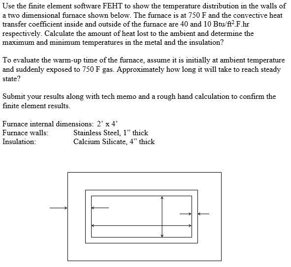 Solved Use the finite element software FEHT to show the | Chegg.com
