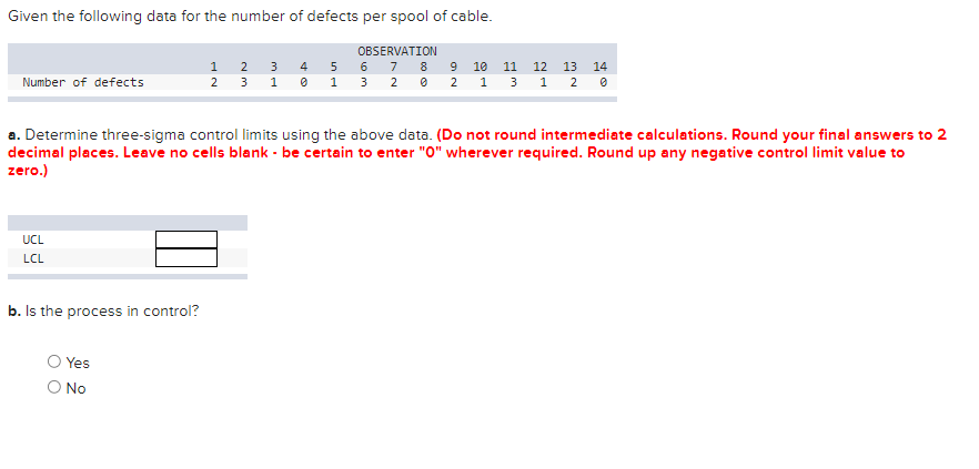 Solved Given the following data for the number of defects | Chegg.com