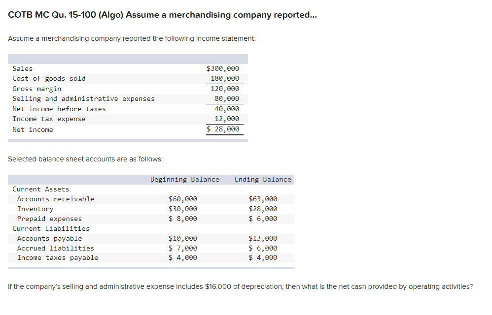 Solved COTB MC Qu. 15-100 (Algo) Assume a merchandising | Chegg.com