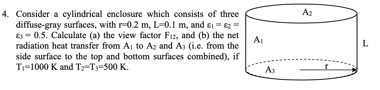 Solved A2 E3 = 4. Consider a cylindrical enclosure which | Chegg.com
