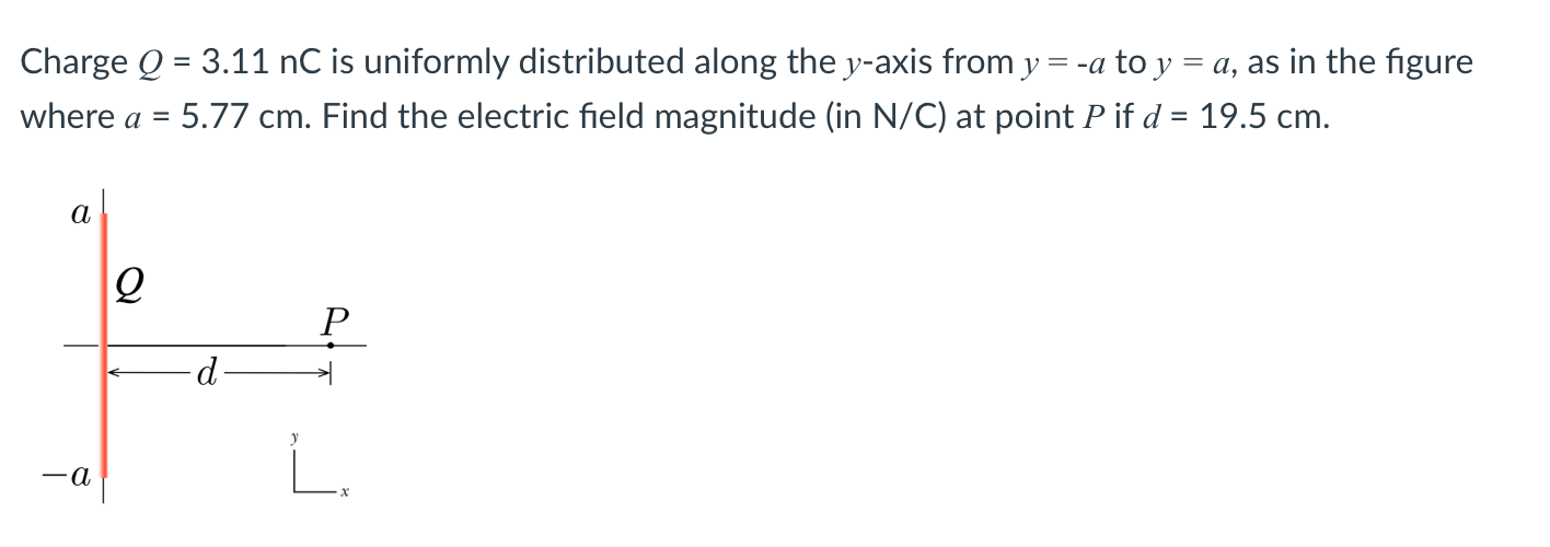 Solved Charge Q = 3.11 nC is uniformly distributed along the | Chegg.com