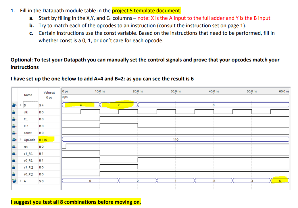 Instruction Set: The Datapath can perform the | Chegg.com