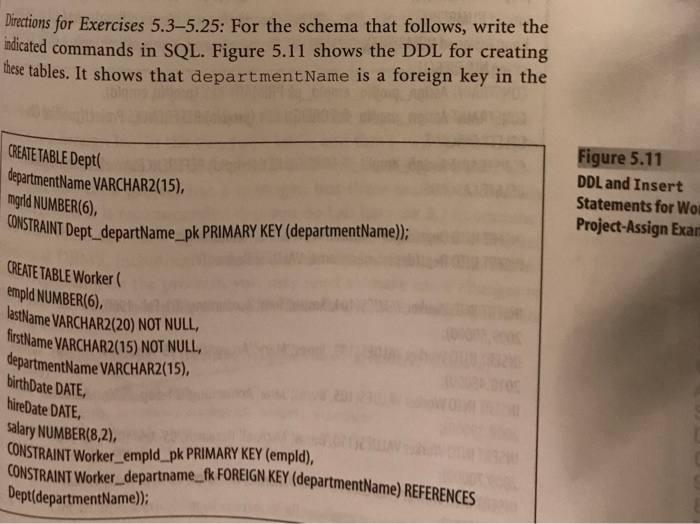Solved Directions for Exercises 5.3-5.25: For the schema | Chegg.com