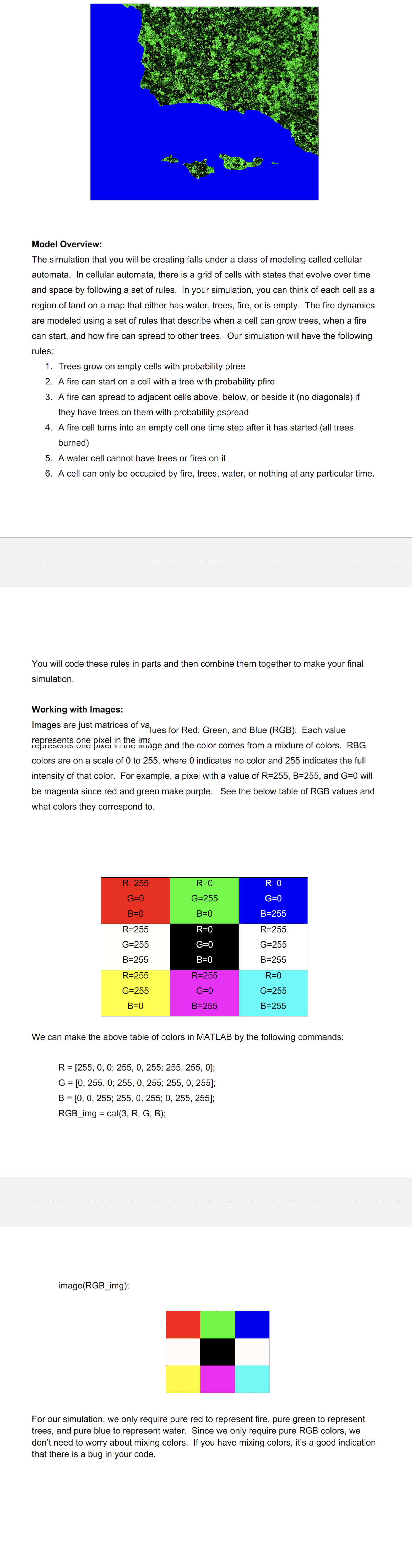 Solved and grows trees on the empty cells with a probability | Chegg.com
