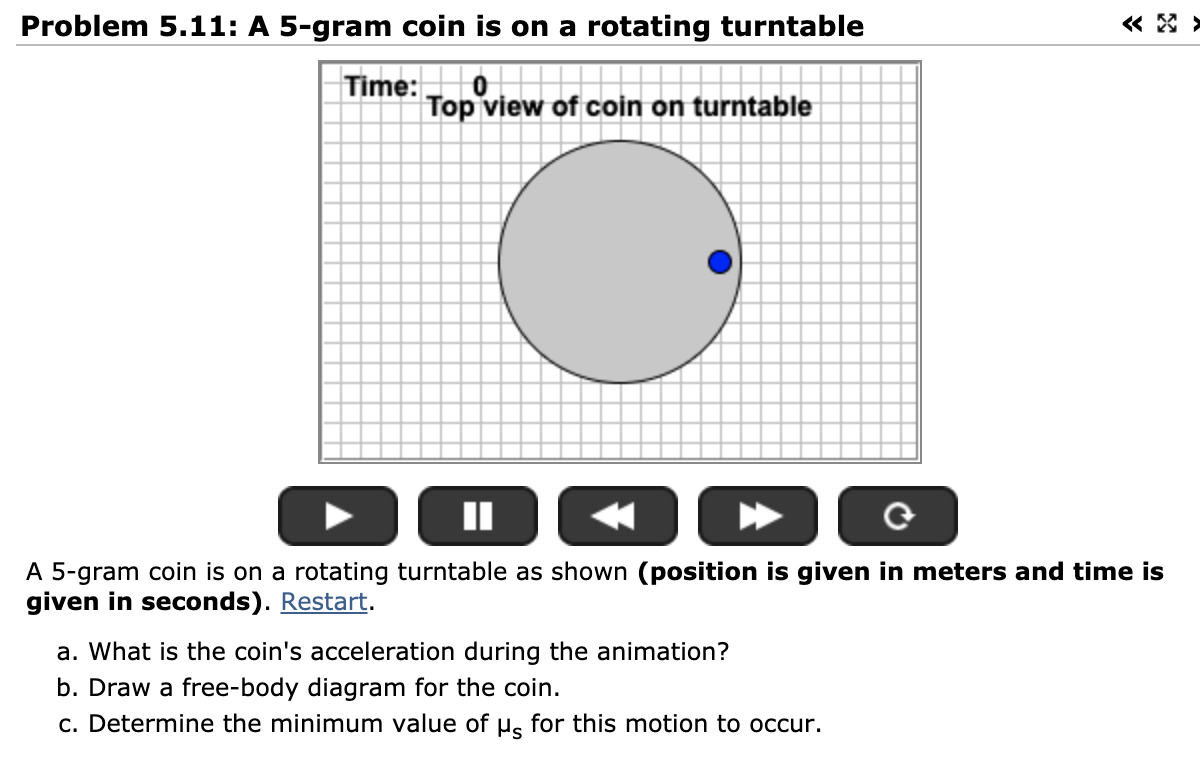 Solved Problem 5.11: A 5-gram coin is on a rotating | Chegg.com