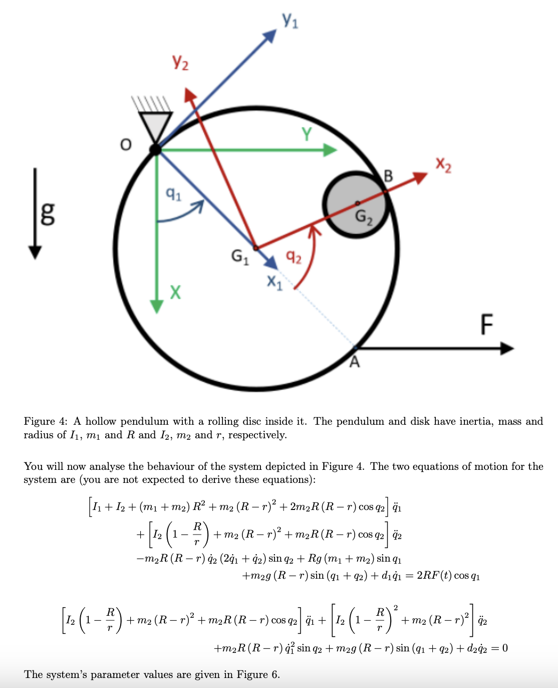 Figure 4: A hollow pendulum with a rolling disc | Chegg.com