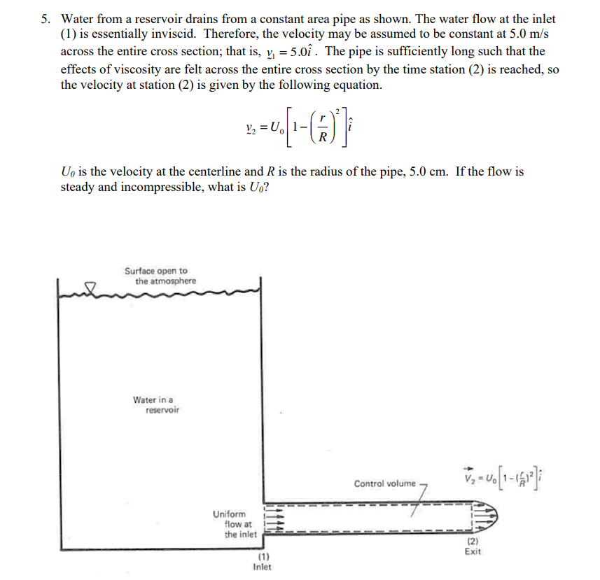 Solved 5. Water from a reservoir drains from a constant area | Chegg.com