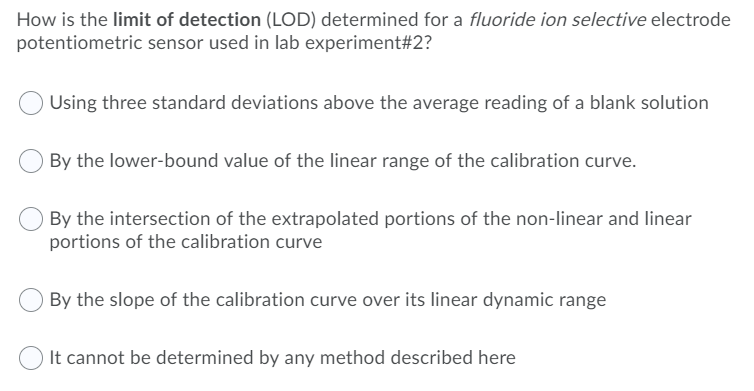 Solved How is the limit of detection (LOD) determined for a | Chegg.com