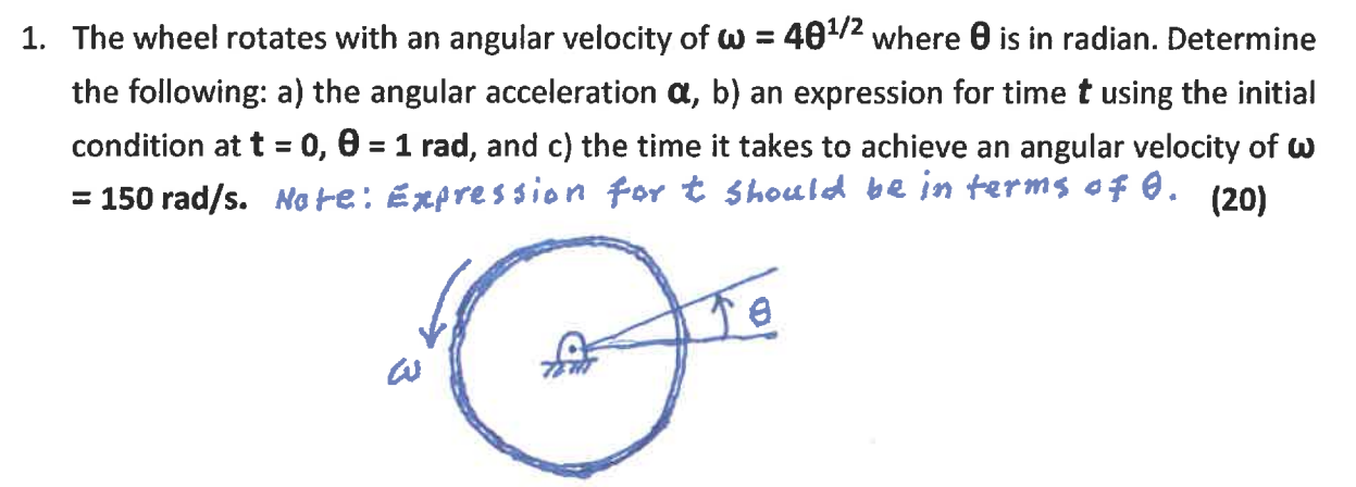 Solved 1. The wheel rotates with an angular velocity of w = | Chegg.com