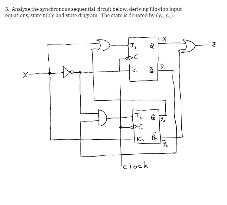 Solved 3. Analyze the synchronous sequential circuit below, | Chegg.com