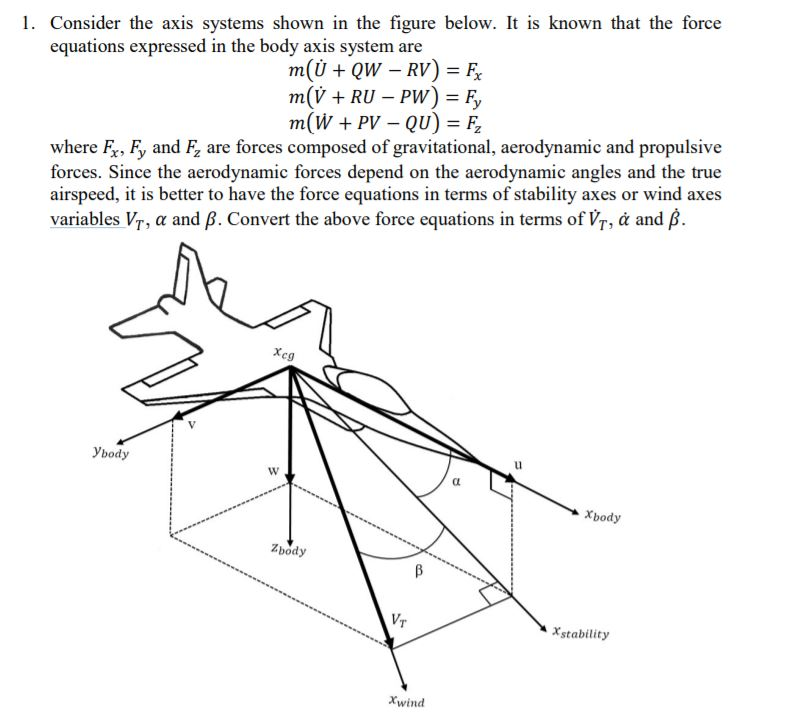 1. Consider the axis systems shown in the figure | Chegg.com