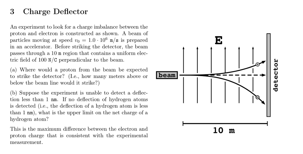 Solved 3 Charge Deflector An experiment to look for a charge | Chegg.com