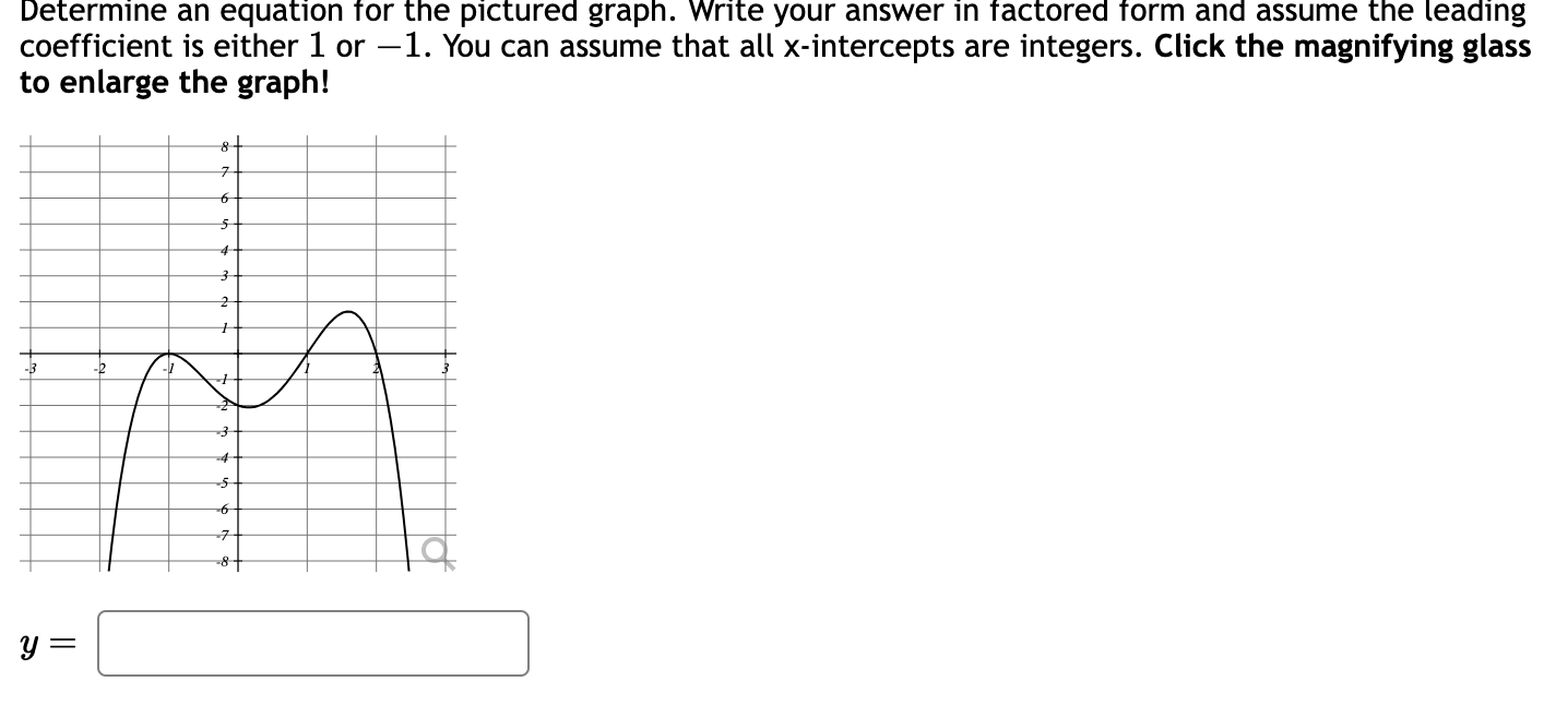 Solved Determine an equation for the pictured graph. Write | Chegg.com