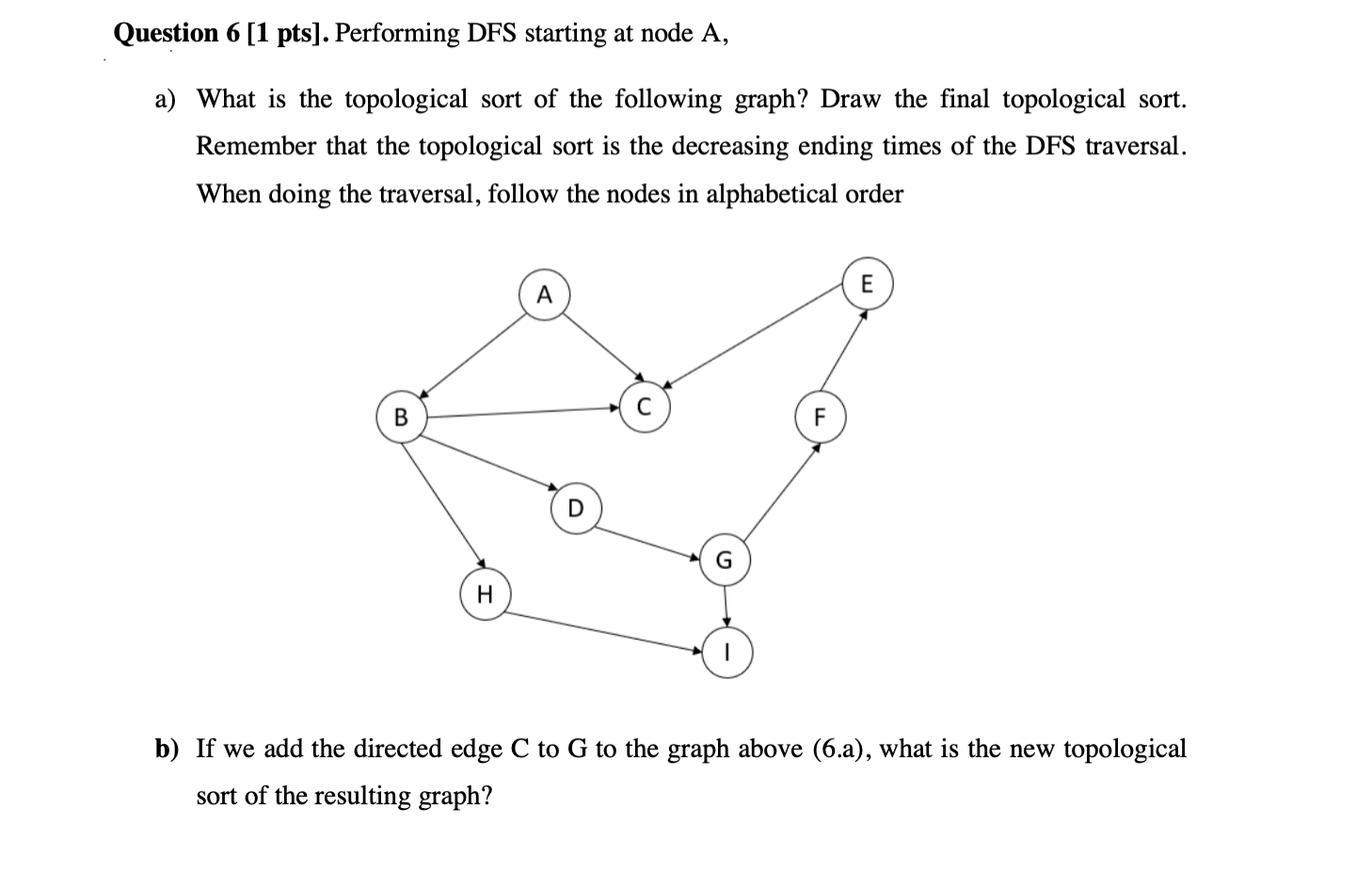 Solved Question 6 [1 pts). Performing DFS starting at node | Chegg.com