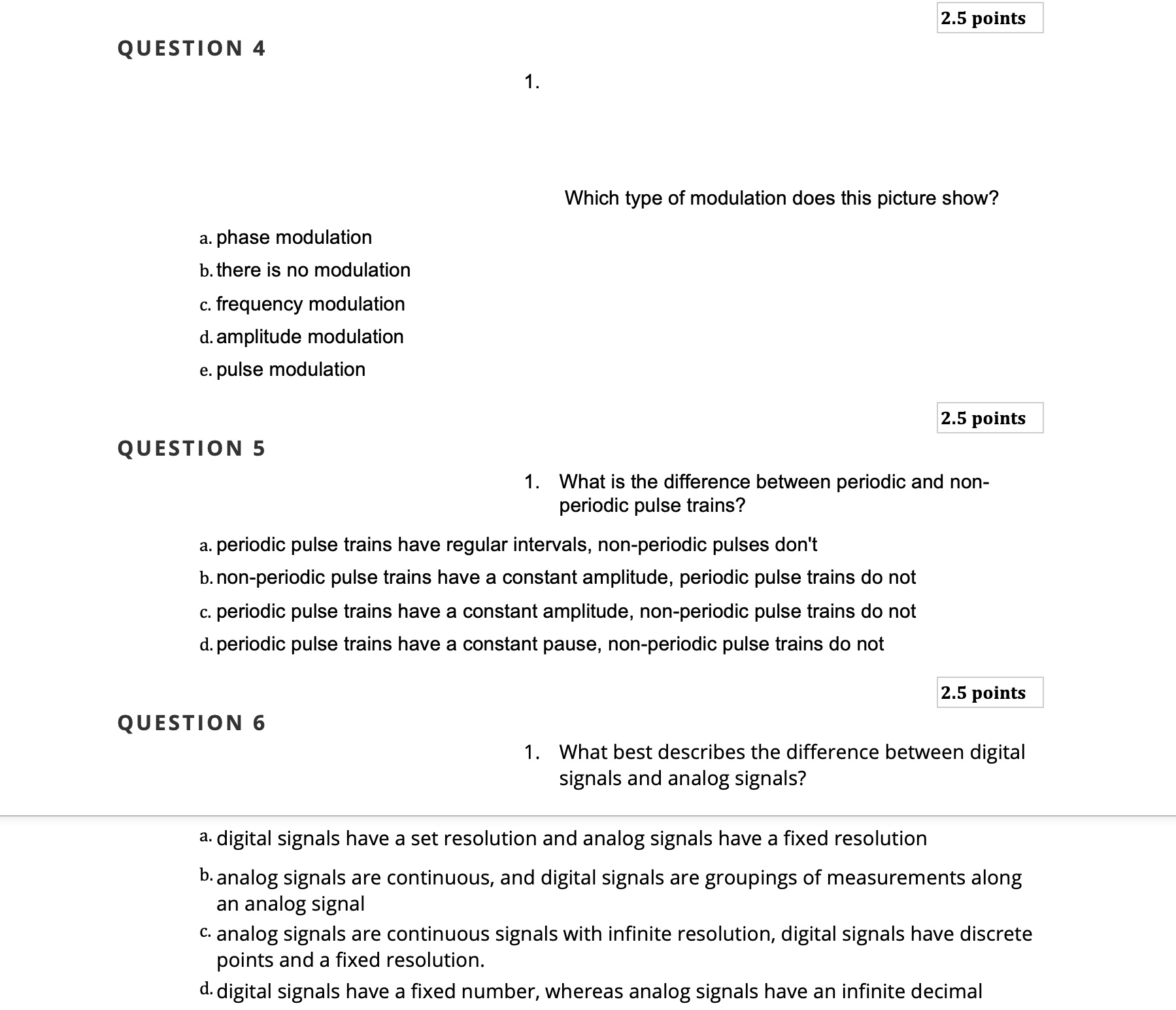 Which type of modulation does this picture show? a. | Chegg.com