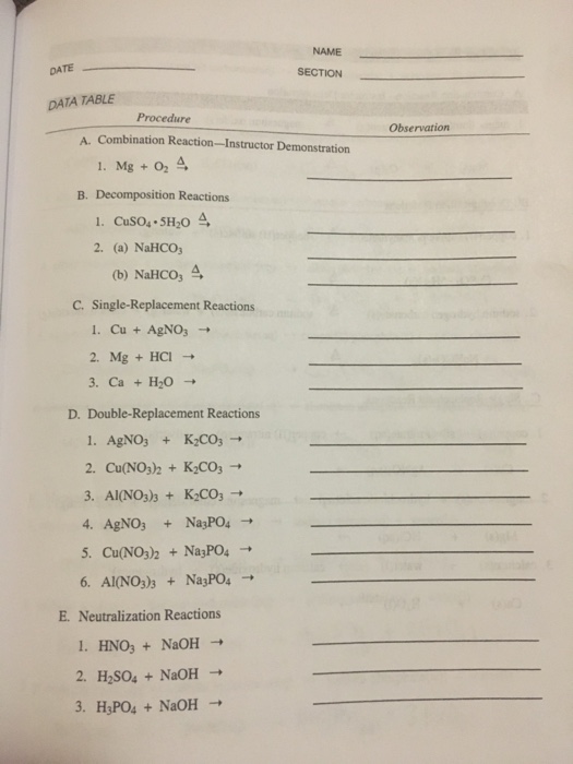 Solved NAME DATE SECTION DATA TABLE Procedure Observation A. | Chegg.com