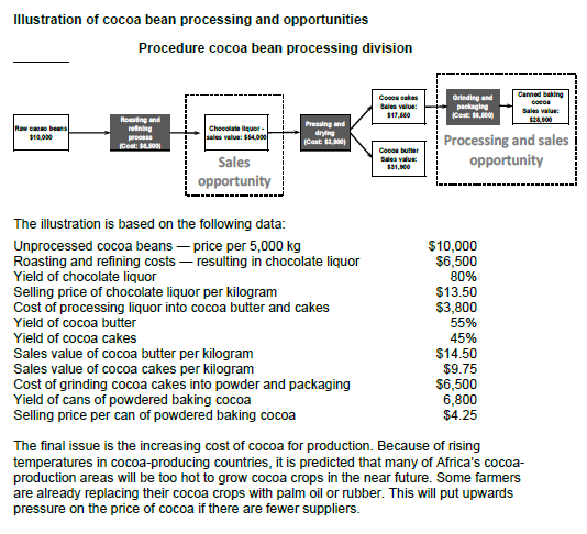 PROJECT DETAILS Since the first candy bar was made in | Chegg.com