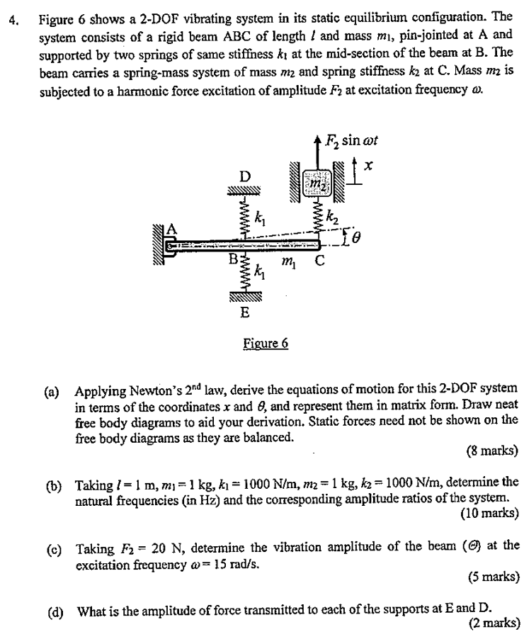 Figure 6 shows a 2-DOF vibrating system in its static | Chegg.com
