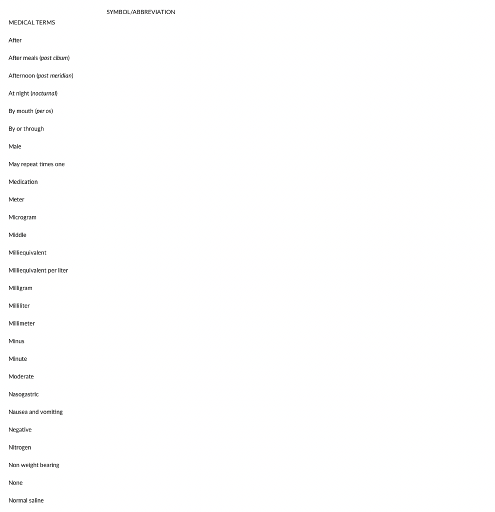 Solved ABBREVIATIONS AND SYMBOLS Write the symbol for each | Chegg.com