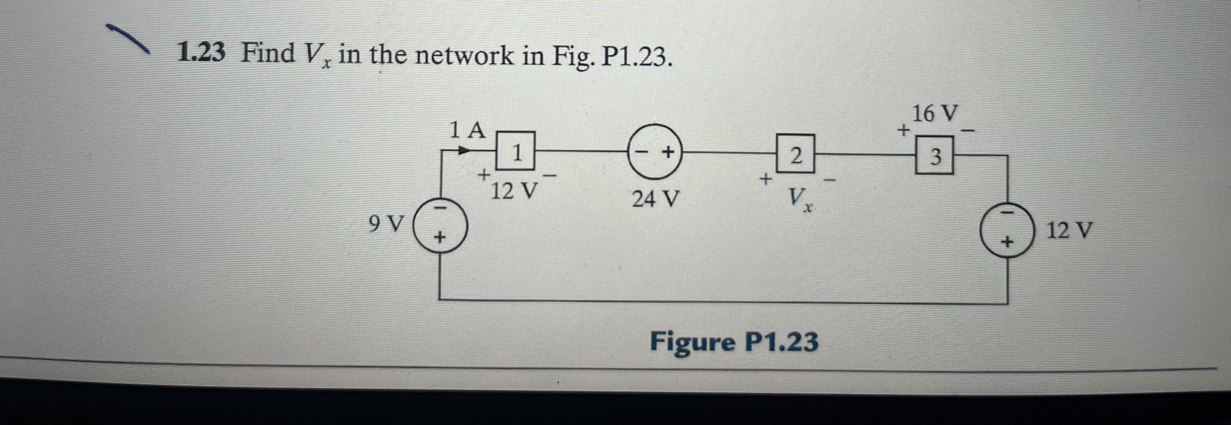 Solved 1.23 Find Vx in the network in Fig. P1.23. Figure | Chegg.com
