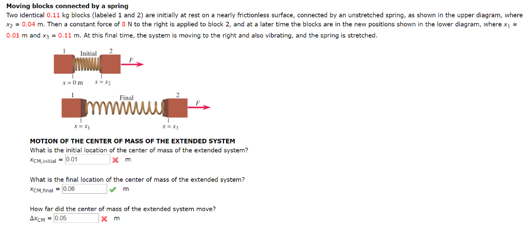 Solved Moving blocks connected by a spring Two identical | Chegg.com
