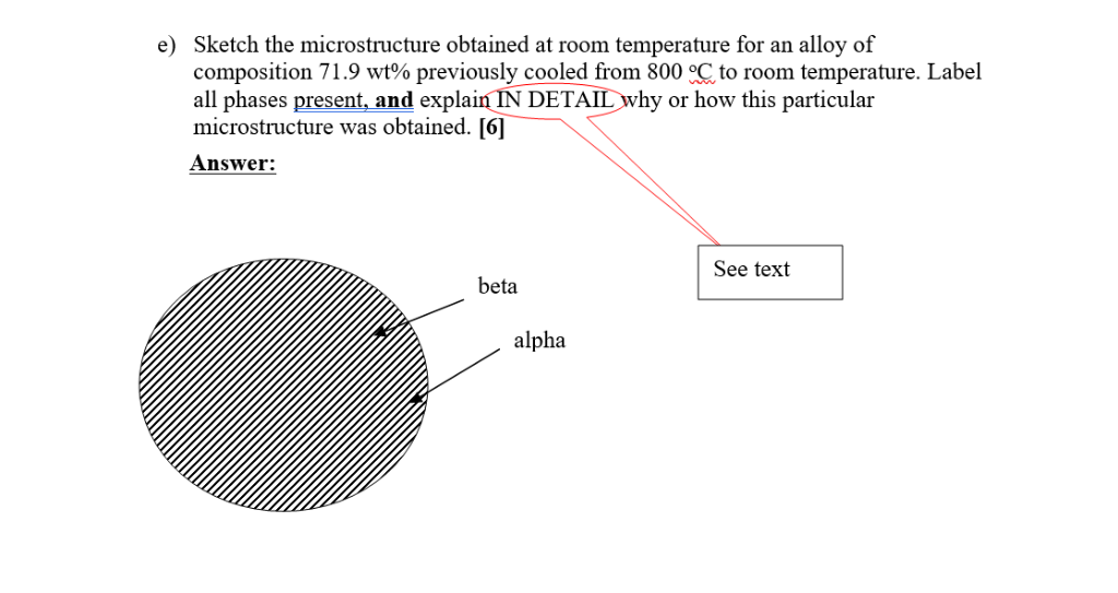 e) Sketch the microstructure obtained at room | Chegg.com