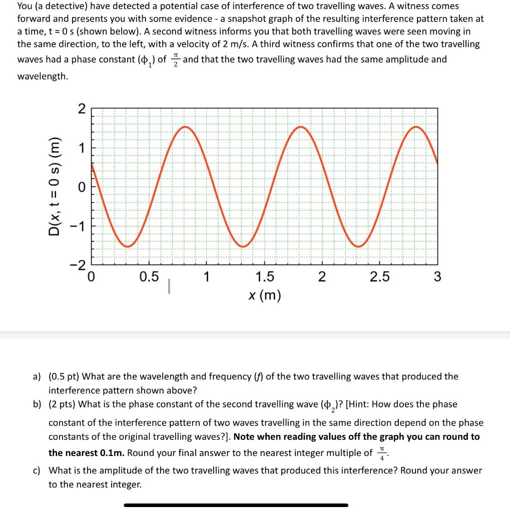 Solved You (a detective) have detected a potential case of | Chegg.com