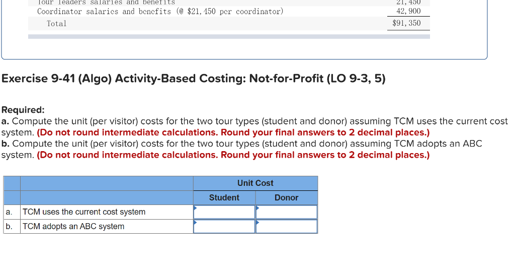 Solved The City Museum (TCM) collects and displays | Chegg.com