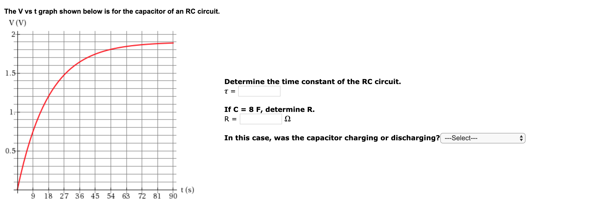 Solved The V vs t graph shown below is for the capacitor of | Chegg.com