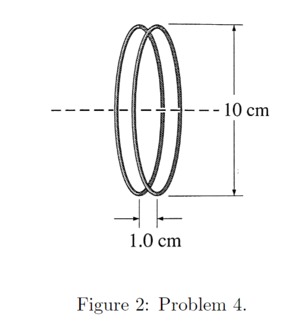 Solved Two identical current loops are 10 cm in diameter and | Chegg.com