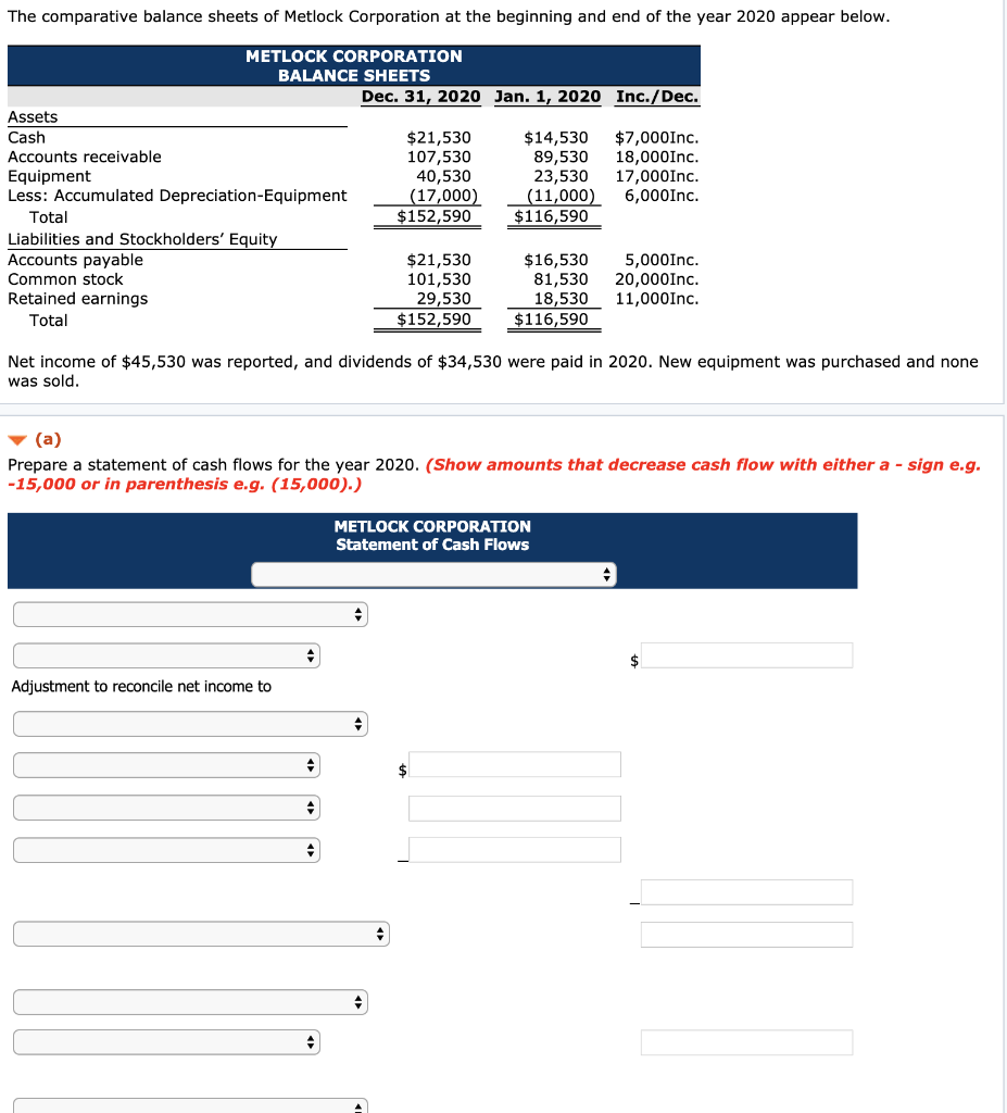 Solved The comparative balance sheets of Metlock Corporation | Chegg.com Solved The comparative balance sheets of Metlock Corporation | Chegg.com