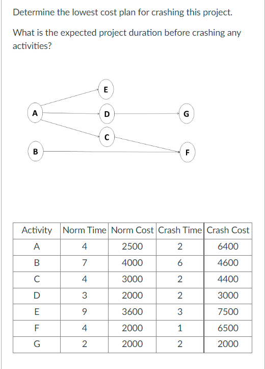 Solved Use this info for the highlighted | Chegg.com