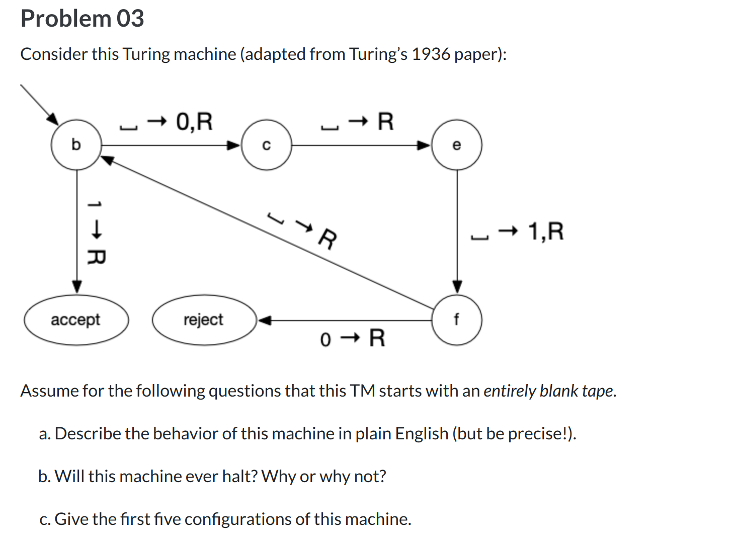 Solved Consider this Turing machine (adapted from Turing's | Chegg.com