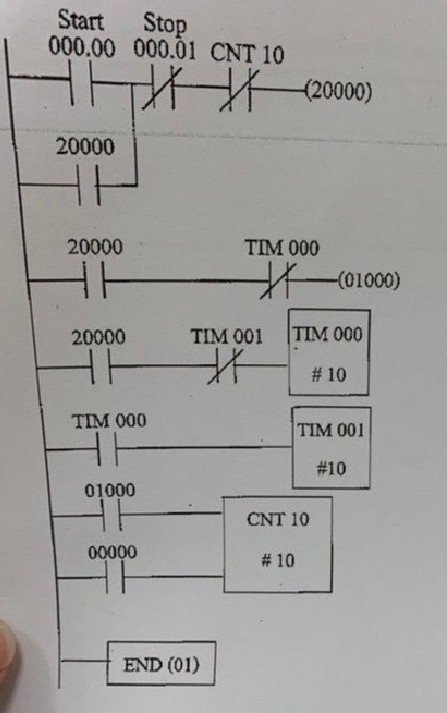 Solved From the ladder diagram program of using the timer | Chegg.com