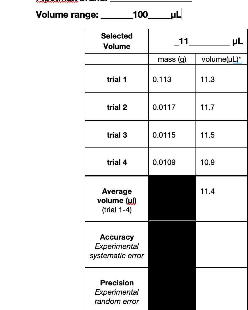 Solved Volume range: 100 الاس Selected Volume 11 PL mass (g) | Chegg.com