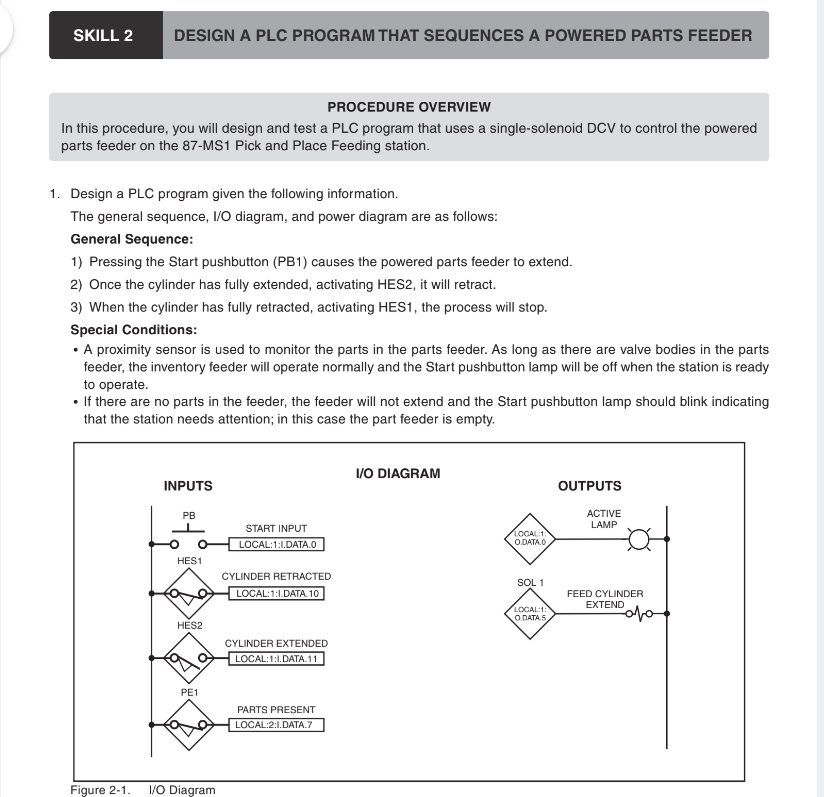 Solved SKILL 2DESIGN A PLC PROGRAM THAT SEQUENCES A POWERED | Chegg.com