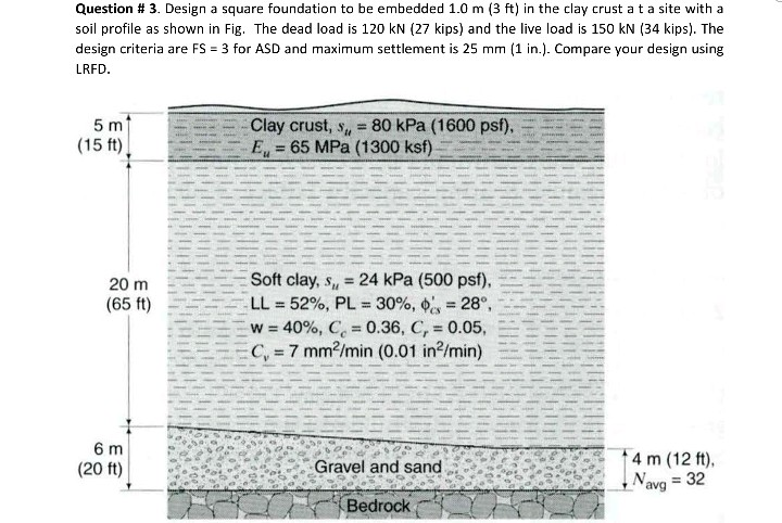 Solved Question # 3, Design a square foundation to be | Chegg.com