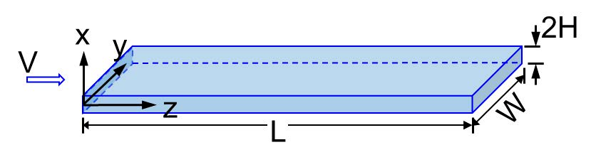Solved At ambient conditions, water is pumped through a | Chegg.com