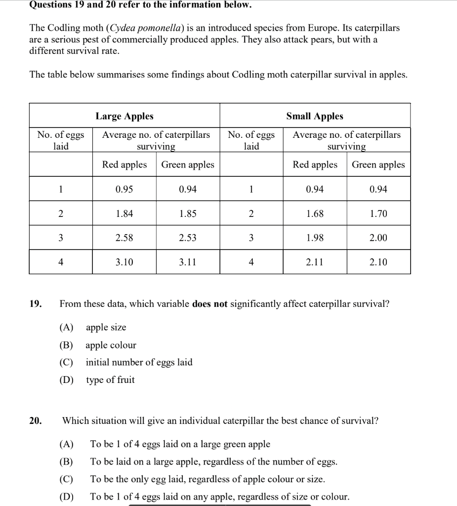 Solved Questions 19 and 20 refer to the information below. | Chegg.com