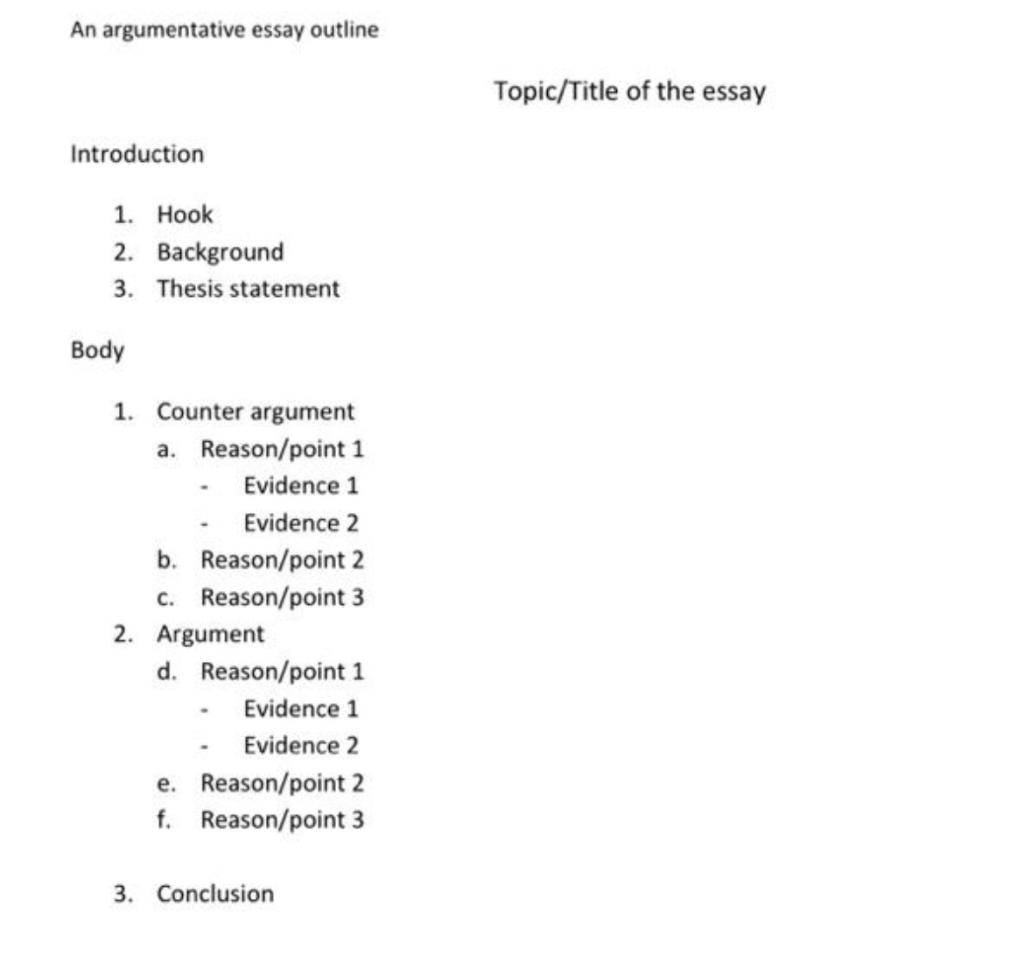 Solved Please write an argumentative essay about: "GLOBAL | Chegg.com