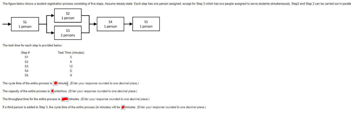 Solved The task time for each step is provided below: The | Chegg.com