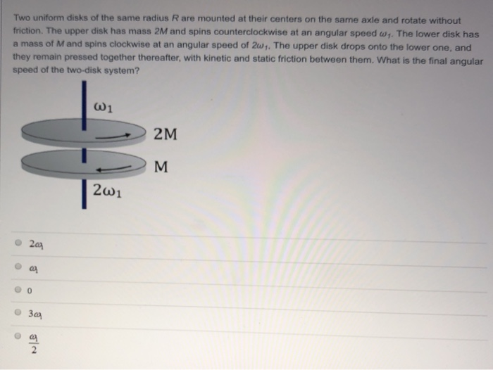 Solved Two uniform disks of the same radius R are mounted at | Chegg.com