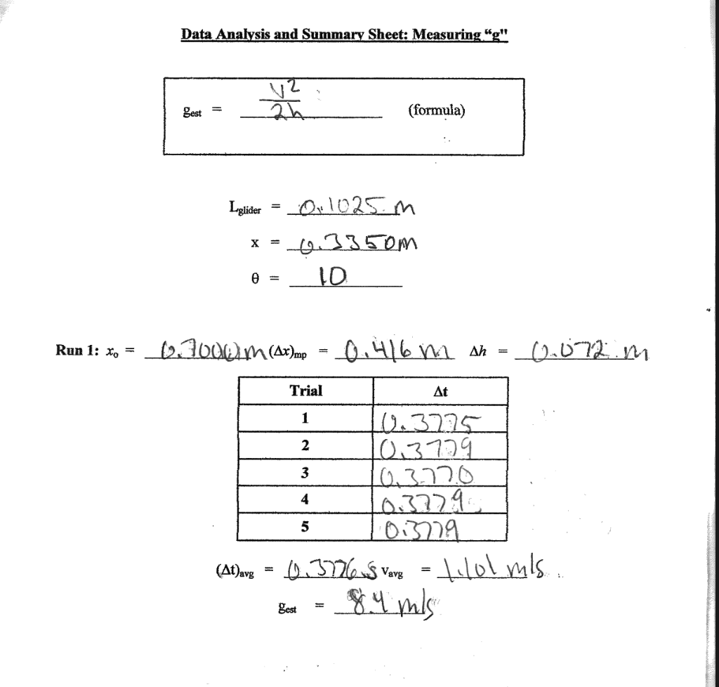 Solved Physics Laboratory Exercise Measuring "g" using | Chegg.com