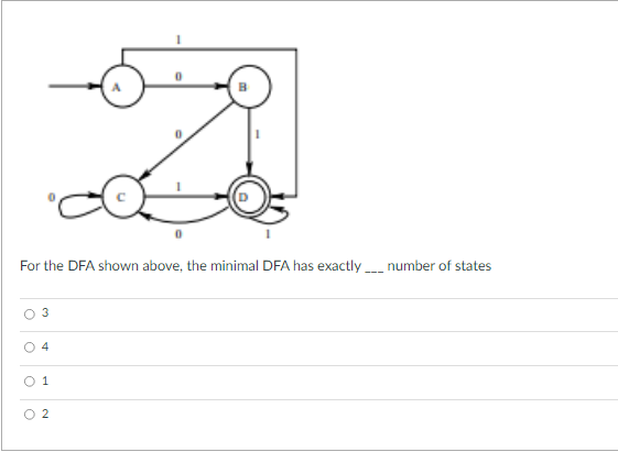 Solved For the DFA shown above, the minimal DFA has exactly | Chegg.com
