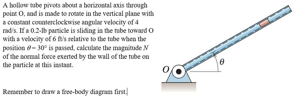 Solved A hollow tube pivots about a horizontal axis through | Chegg.com