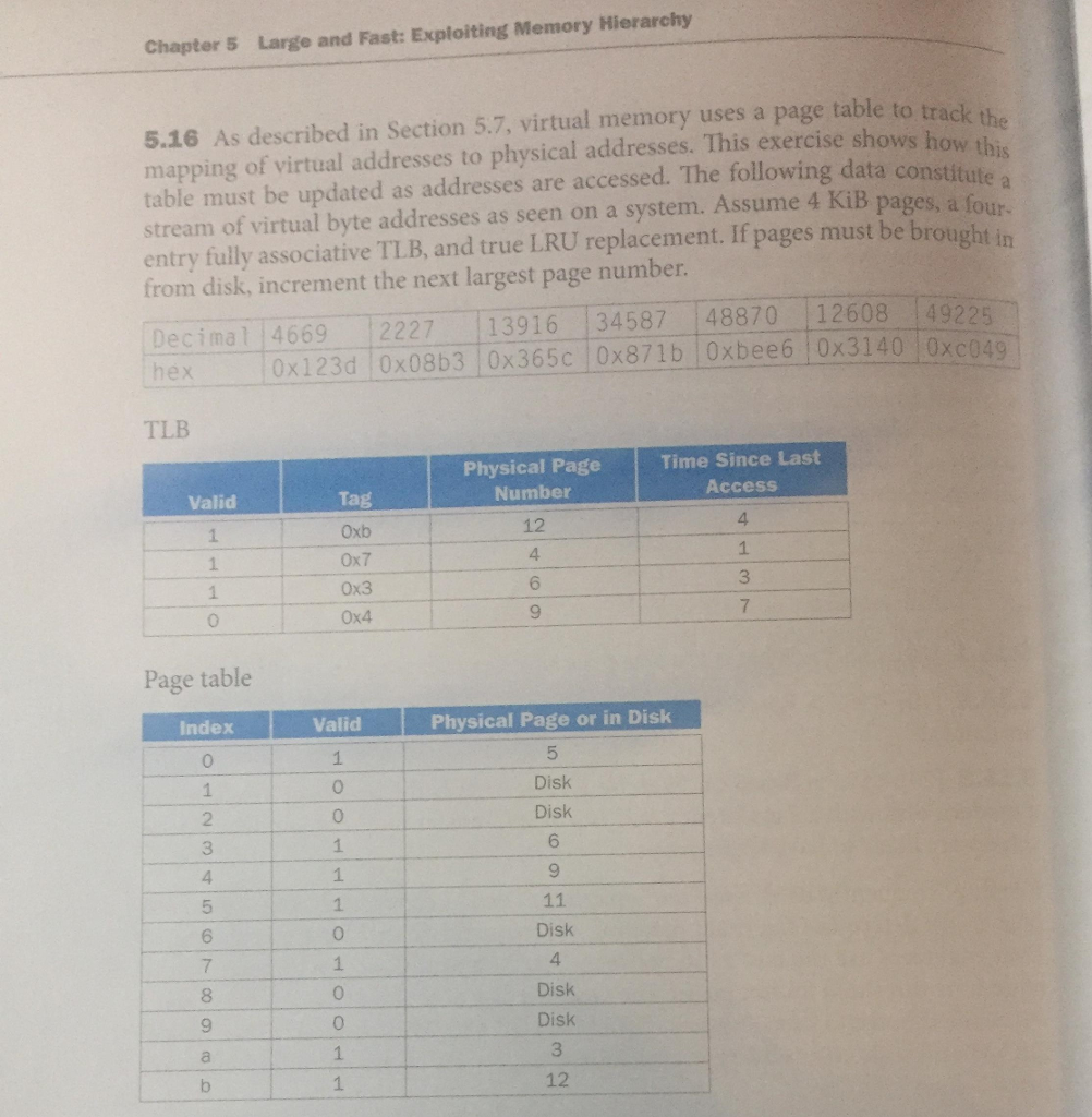 Solved Chapter 5 Large and Fast: Exploiting Memory Hierarchy | Chegg.com