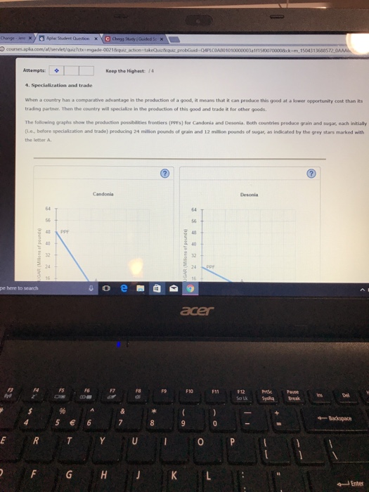 Solved Attempts: Keop the Highest 4. Specialization and | Chegg.com