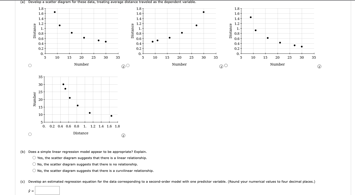 Solved A statistical program is recommended. data collected. | Chegg.com