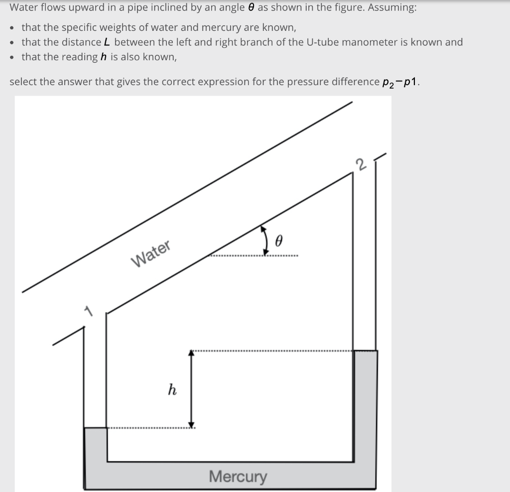 Solved Water flows upward in a pipe inclined by an angle 0 | Chegg.com