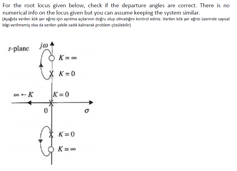 Solved For the root locus given below, check if the | Chegg.com